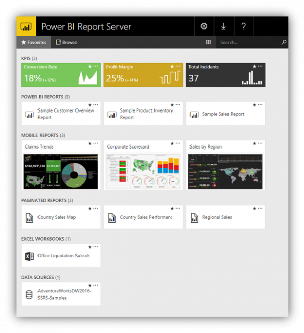Tổng quan về Power BI Report Server có thể bạn chưa biết