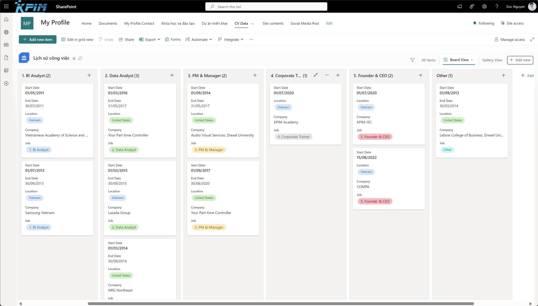 Thực hành thay đổi View trong SharePoint List và tạo View phân quyền riêng